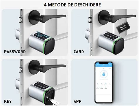 Cilindru Inteligent Cod
