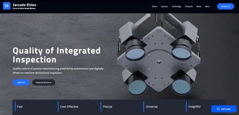 Saccade Vision On Linkedin Industrial Machine Vision Saccade Vision