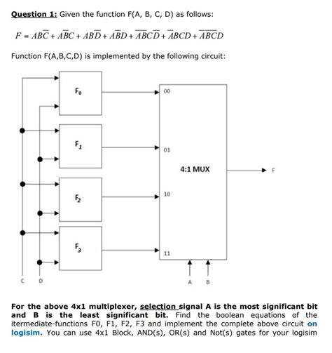 Discussion Please Use Logism To Draw Question Given The Function F A B C D As Follows