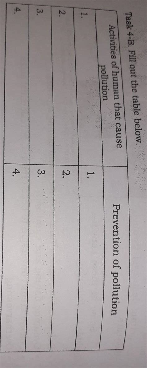 Task4 B Fill Out The Table Below Brainly Ph