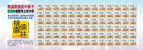 屏東學儒 【台電招考 強力徵才】—新進職員甄試 台電持續招募新血不間斷！為因應企業經營、補充退離並充實現場技術人力，台電規劃於111年辦理新進僱用人員甄試，包括配電、輸電、變電、電機、機械