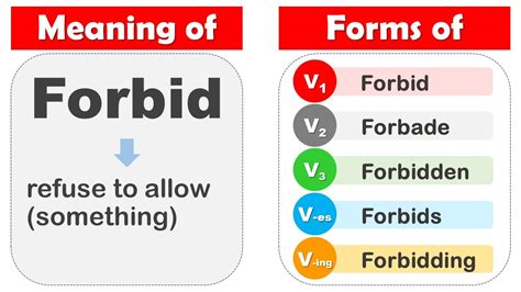 Forbid Other Terms At Doris Newkirk Blog