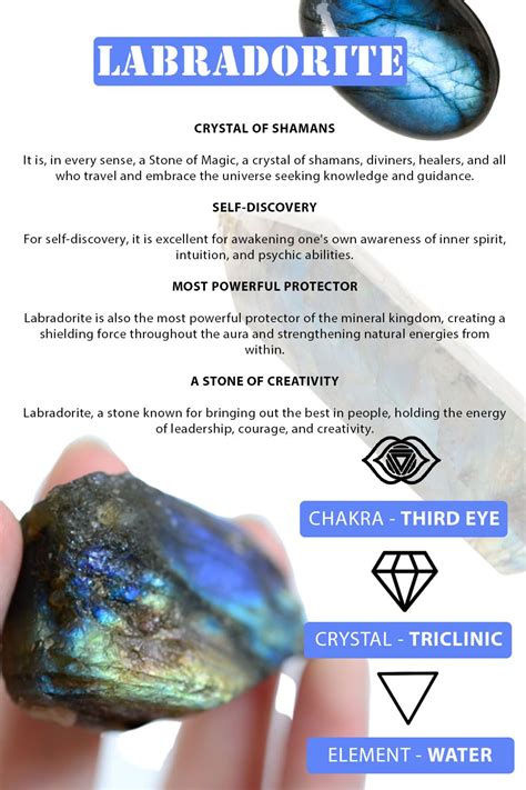 Labradorite Crystal Meaning Healing Properties And Daily Uses