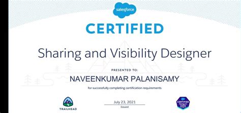 Naveenkumar Palanisamy On Linkedin Salesforcecertified