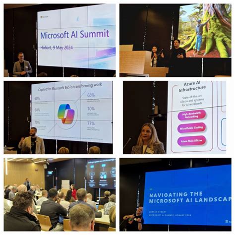 Microsoftcopilot Azureai Azure Ai Microsoft Andrew Orange