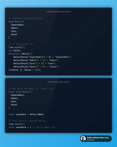 mª del valle deniz diaz posted on linkedin