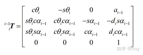 根据实体机器人控制器修正仿真环境下的dh关节参数 知乎
