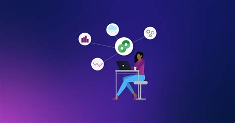 Karthik Raghuram On Linkedin Amazon Announced They Are Sunsetting