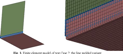 Figure 3 From Validation Of Finite Element Connection Modeling By Comparison Of Experimental And