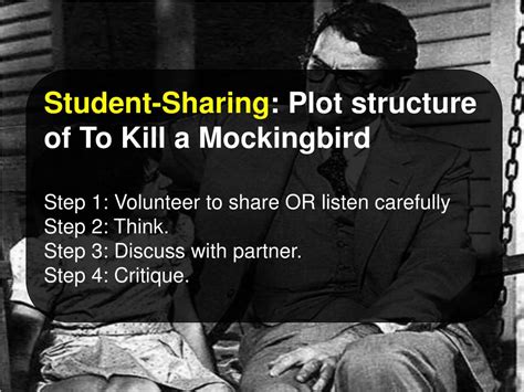 Ppt Lecture 3 Narrative Structure Of To Kill A Mockingbird Plot Structure And Perspective