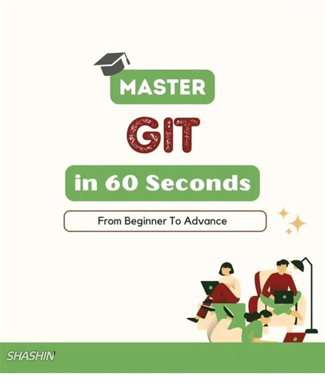 Programmingquiz Codepractice Learntocode Developerlife Darkcode Techquiz Quiztime