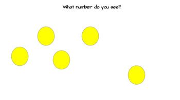 Addition Strategies Using Objects Drawings Counting On And Doubles Facts