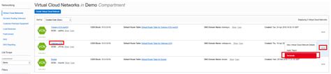Implantar O Oracle Container Engine For Kubernetes