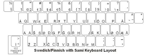 Swedish With Sami Keyboard Labels Dsi