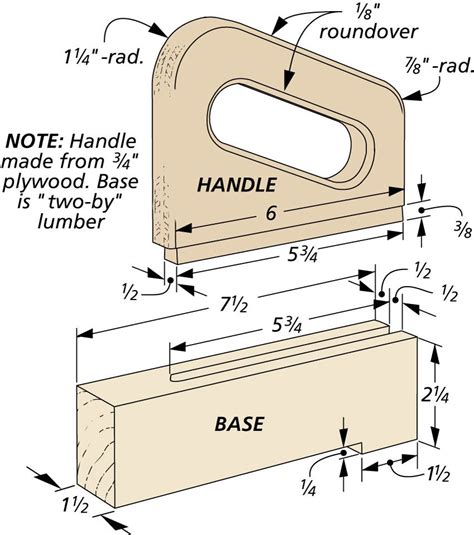 Improved Push Block Artofit