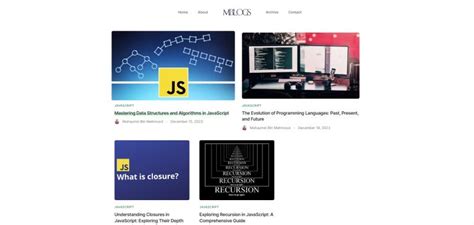 Learn About Closures In Javascript Muhaymin Khan Posted On The Topic Linkedin