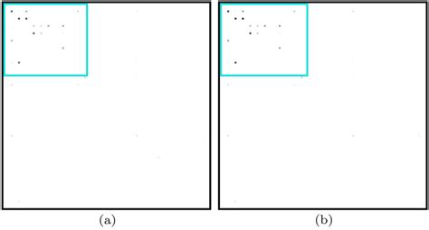 Malware Apk Images Ab Android Trojan Apk Download Scientific Diagram