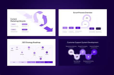 Scrum Infographic Infographics Ft Infographic And Agile Envato