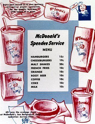 Explore The History Of Mcdonalds With This Fascinating 1948 Retronaut