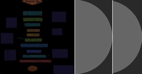 List Remote Job Curated By Kaleb Medium