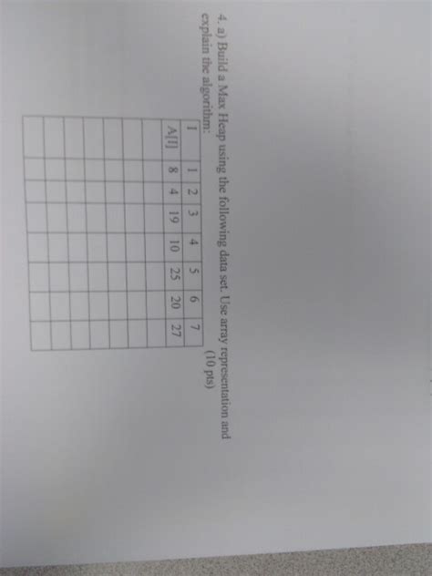 Solved 4 A Build A Max Heap Using The Following Data Set Chegg