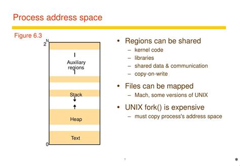 Ppt Distributed Systems Course Operating System Support Powerpoint