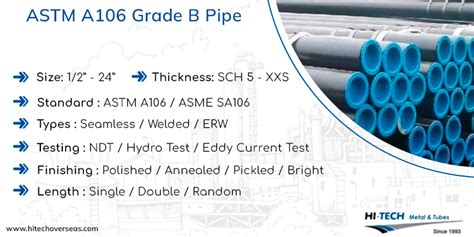 Astm A106 Grade B Pipe Supplier In India Sa 106 Gr B Seamless Pipe