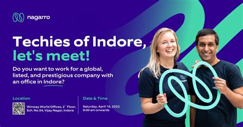 Nagarro On Linkedin Nagarro Hiring