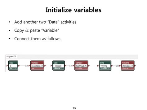 Vpl Patterns Loop Pattern Using Notification Ppt Download