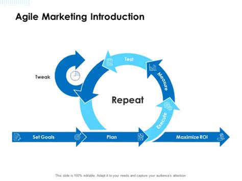 Agile Scrum Marketing Agile Marketing Introduction Ppt Slides Grid PDF PowerPoint Templates