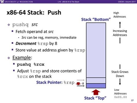 X86 64 Programming Iii And The Stack Cse 351 Autumn Ppt Download