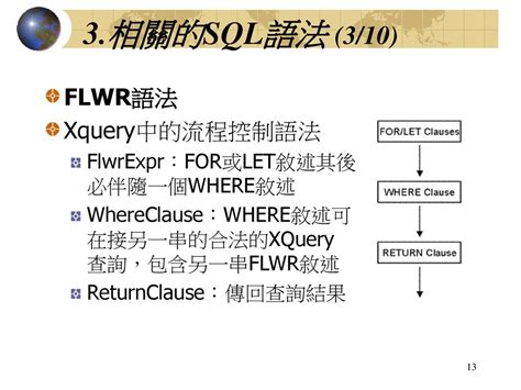 Xml與xquery ，新一代資料儲存標準 Ppt Download