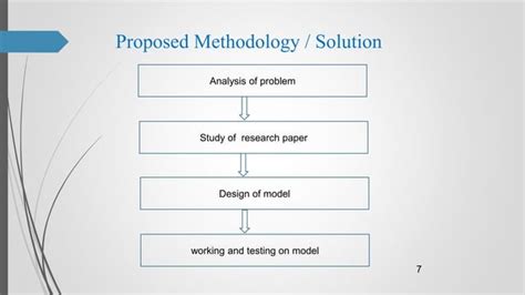 Advanced Iot Based Solar And Motor Operated Electromotive Maglev Train Model Ppt