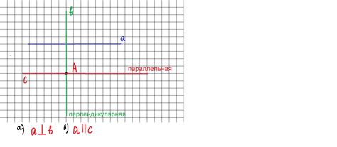 Накресли довільну пряму а Побудуй точки А і в що не лежать на прямій Проведи через ці точки