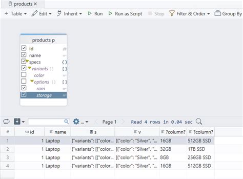 How To Use Jsonb In Postgresql With Dbschema