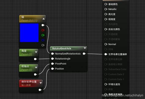 Ue4材质07顶点色，顶点位移顶点色是什么 Csdn博客