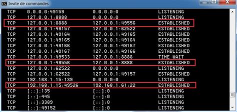 What Is Ssh Tunneling Or Ssh Port Forwarding What Are The Risks