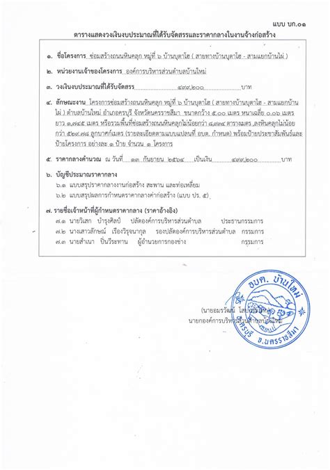 องค์การบริหารส่วนตำบลบ้านใหม่ ประชาสัมพันธ์การกำหนดราคากลางโครงการซ่อมสร้างถนนหินคลุก ม 6 สาย