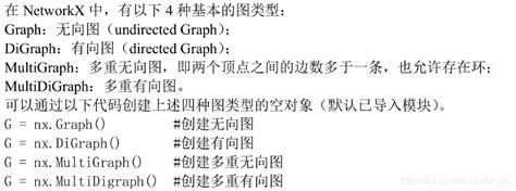 数学建模笔记（四）图论模型数学建模 图论模型lzrrrrr的博客 Csdn博客
