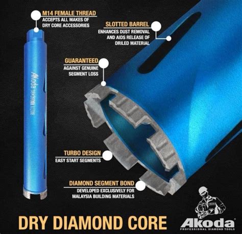 Akoda Dry Core Bit Sds Plus Heavy Duty Concrete Diamond Core Drill