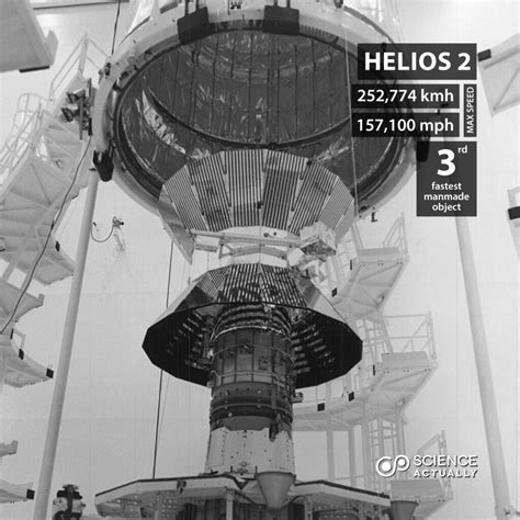 Top Ten Fastest Man Made Objects Science Actually