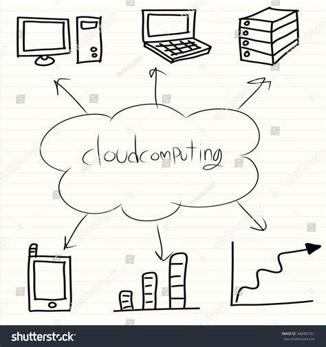 Cloud Computing Diagram Vector Stock Vector Royalty Free 340482761 Shutterstock