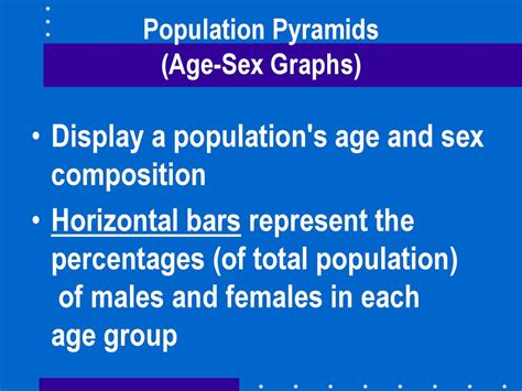 Population Pyramids Ppt Download