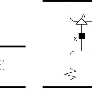 3 Simple Concurrent 4 Representation Of Example 3 To Demonstrate Download Scientific Diagram