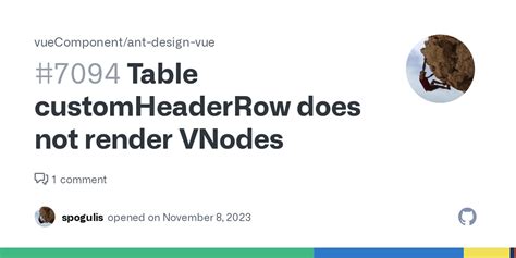 Table Customheaderrow Does Not Render Vnodes · Issue 7094 · Vuecomponentant Design Vue · Github