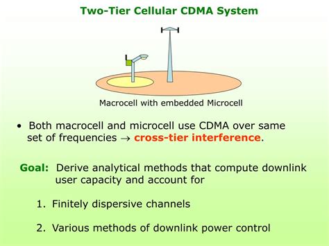 Ppt Downlink User Capacity In A Cdma Macrocell With A Hotspot Microcell Powerpoint