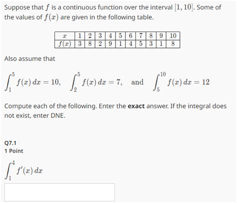 solved suppose that f ﻿is a continuous function over the