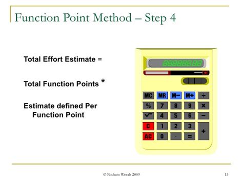 Test Estimation Techniques