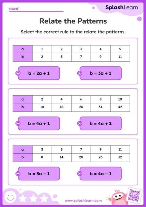 Select The Correct Rule To Relate The Patterns Worksheet