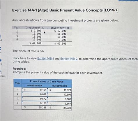 solved exercise 14a 1 algo basic present value concepts